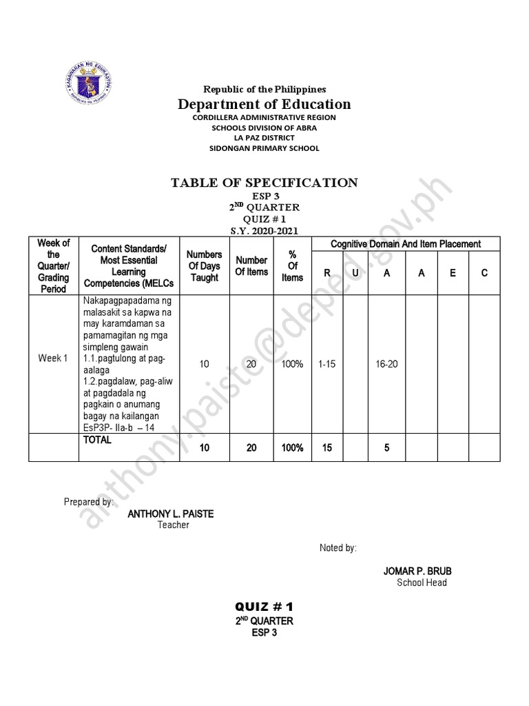 Esp 3 - Q2 - Quiz # 1 (Week 1) | PDF