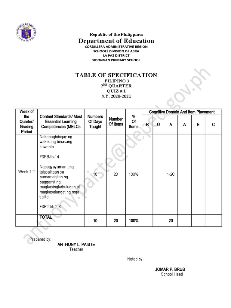 Filipino 3 - q2 - Quiz # 1 (Week 1-2) | PDF