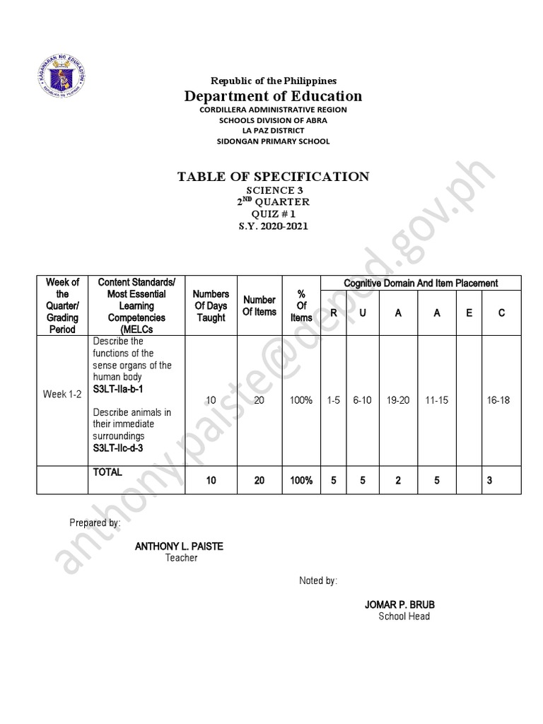 Science 3 - Q2-Quiz # 1 (Week 1-2) | PDF