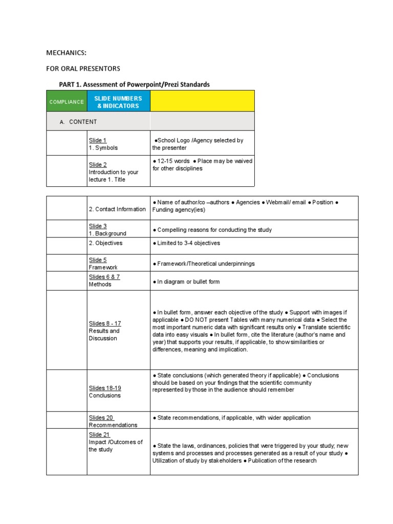 Guidelines for Student Presentations | PDF | Typefaces | Data