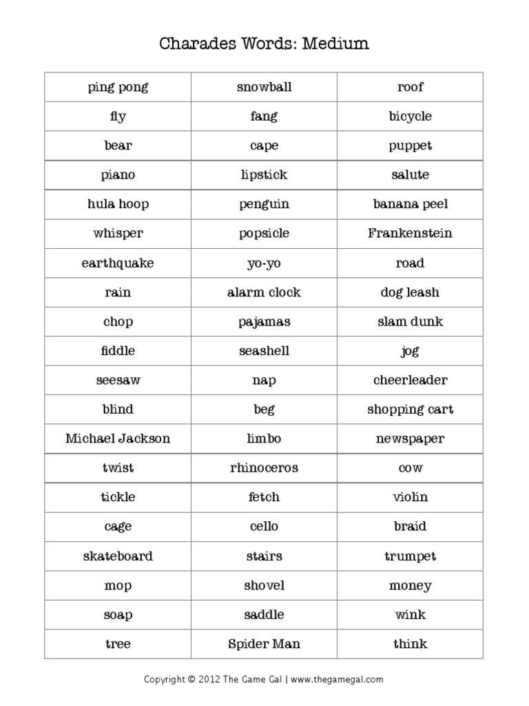 Charades Medium | PDF