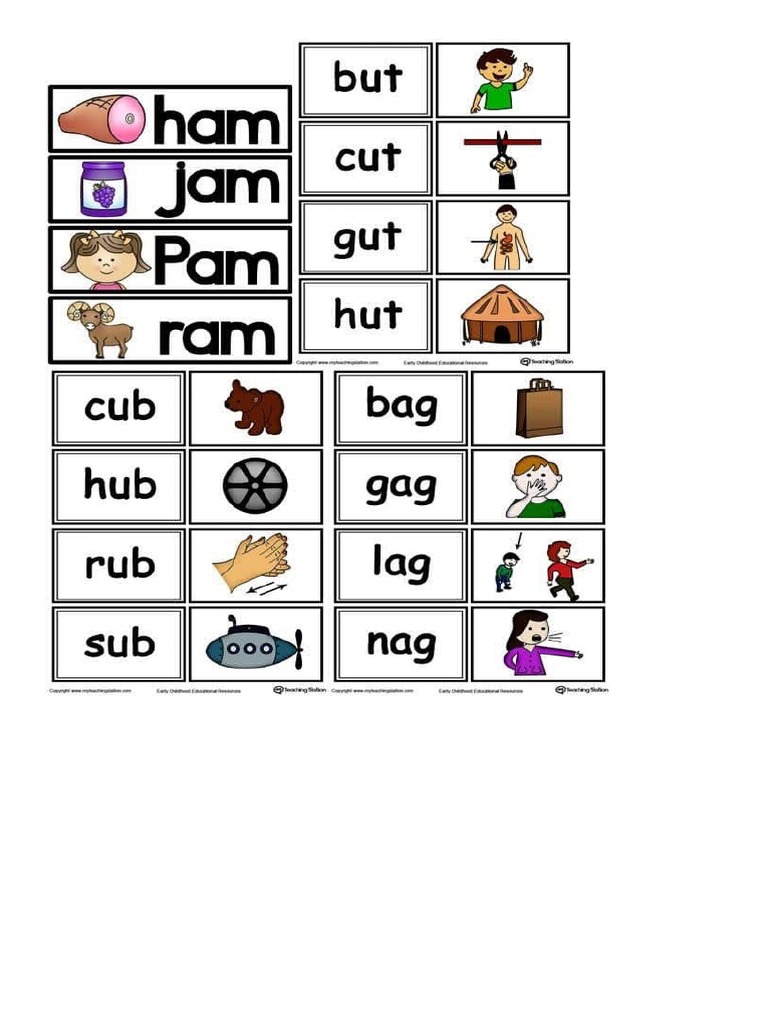 CVC Fluency | PDF