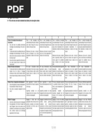Ib Rubric For Individual Oral Presentation Examination Starting 2021 ...