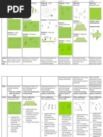 Physics of Forces in Cricket Batting | PDF | Projectiles | Force