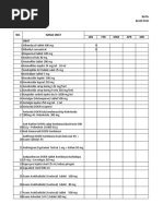 Daftar Obat Generik dan Indikasinya | PDF | Sains & Matematika