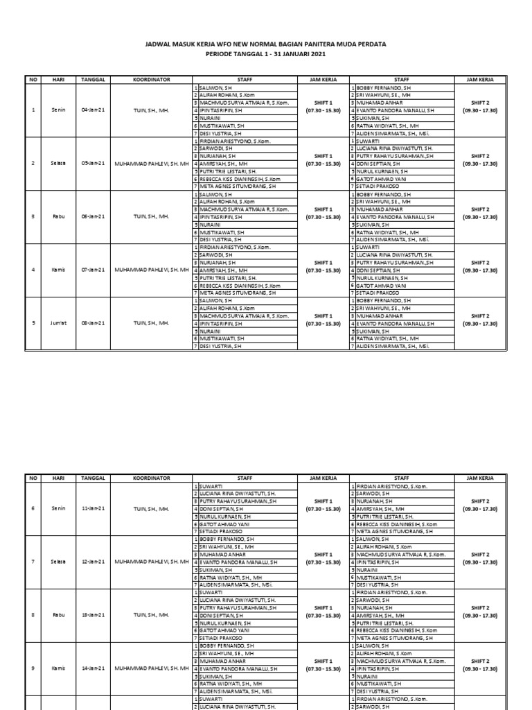 Jadwal WFO New Normal Januari 2021 | PDF