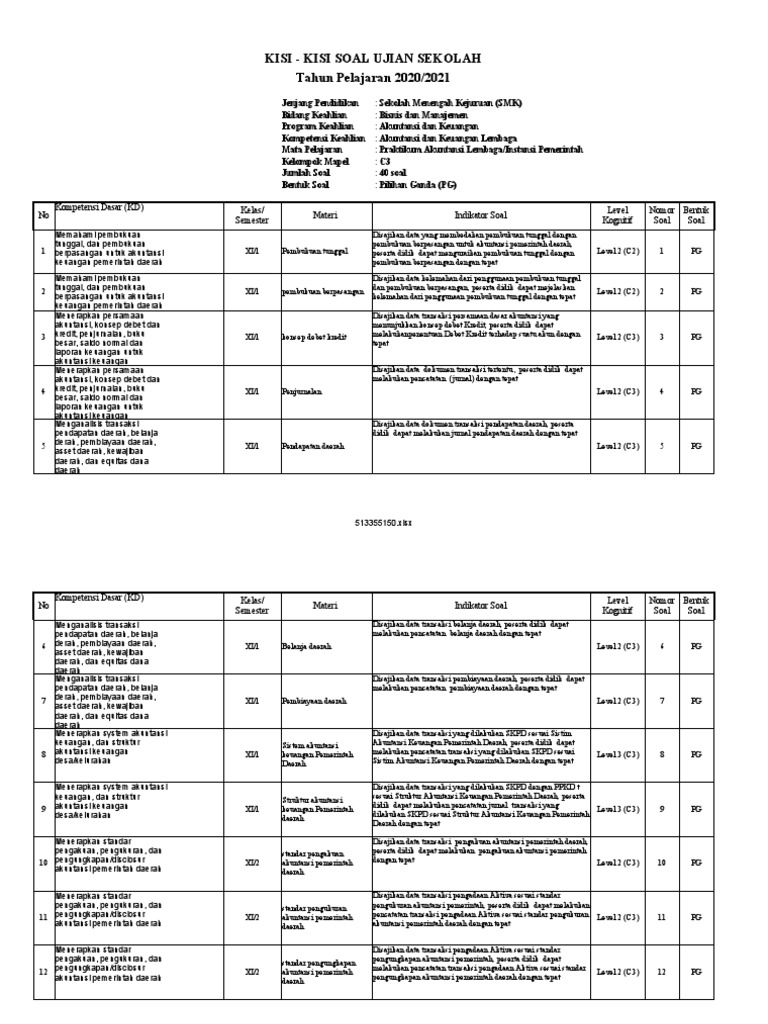 Kisi-Kisi Us Akl - Prak Akun Lembaga | PDF