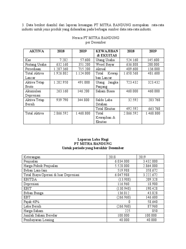 UTS MK-0119101068 - Aldini Nurul Aidha | PDF