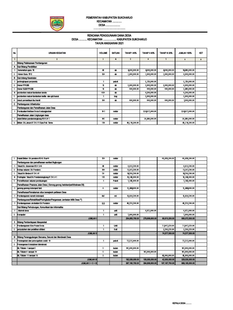 RPD DD - Contoh | PDF