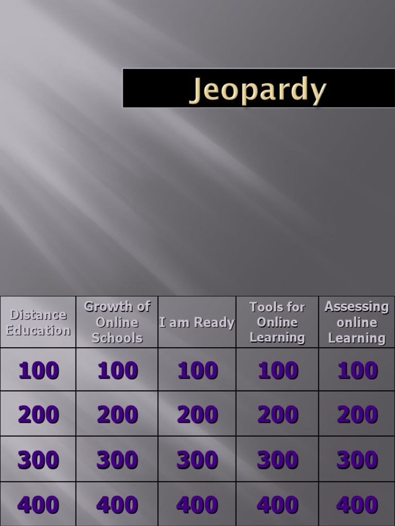 Jeopardy Template | PDF | Distance Education | Human Nature