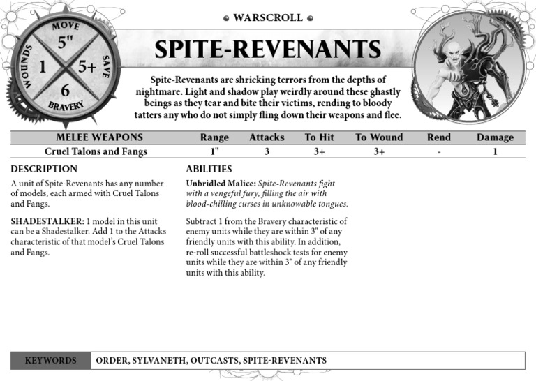 Spite-Revenants: Melee Weapons Range Attacks To Hit To Wound Rend ...