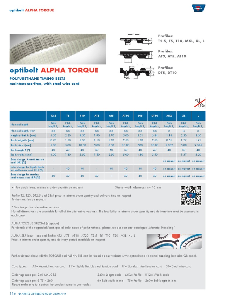 Optibelt ALPHA TORQUE Product Range | PDF | Manufactured Goods ...