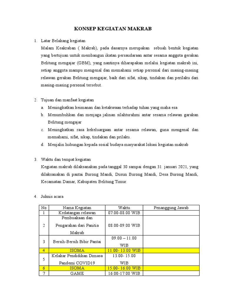 Konsep dan Rundown Kegiatan Makrab | PDF | Kesehatan Holistik | Gaya Hidup