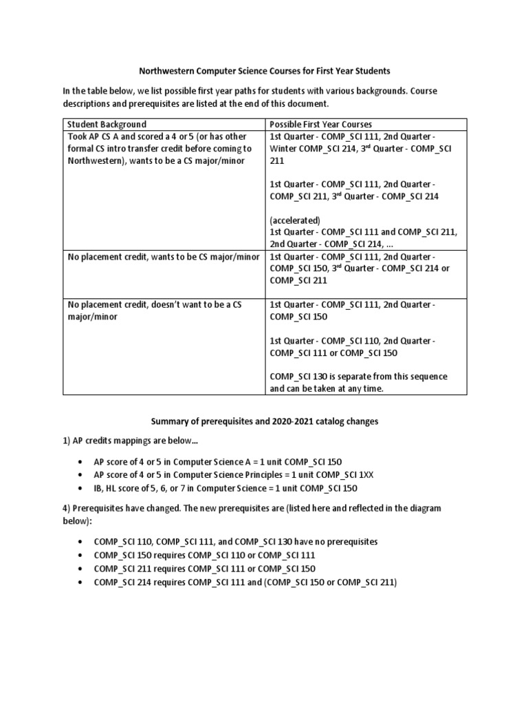 Computer Science First Year Courses - For Students | PDF | Programming ...