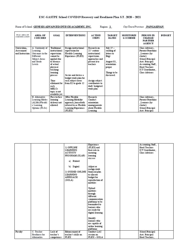 COVID-19 Recovery Plan for Schools 2021 | PDF | Educational Technology ...