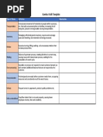 Gemba Walk Template | PDF