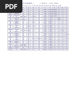 Propane Dew Point Analysis | PDF | Propane | Chemical Energy Sources