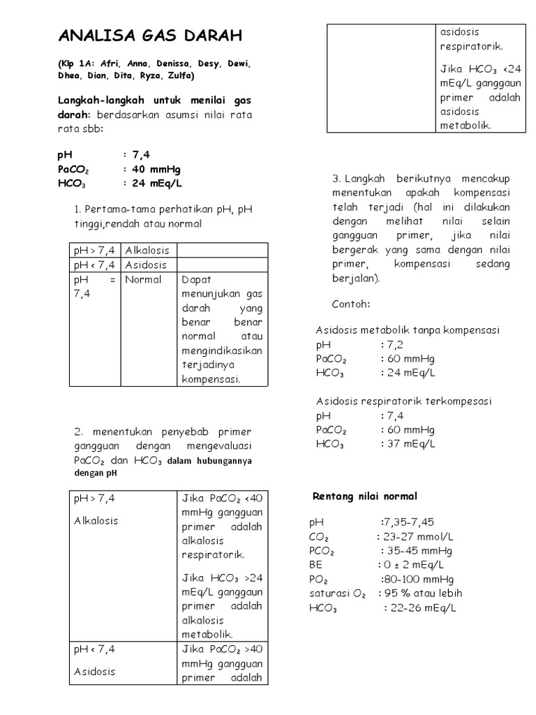 Analisa Gas Darah | PDF