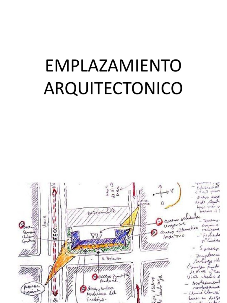 Emplazamiento Arquitectonico 2019-1 | PDF