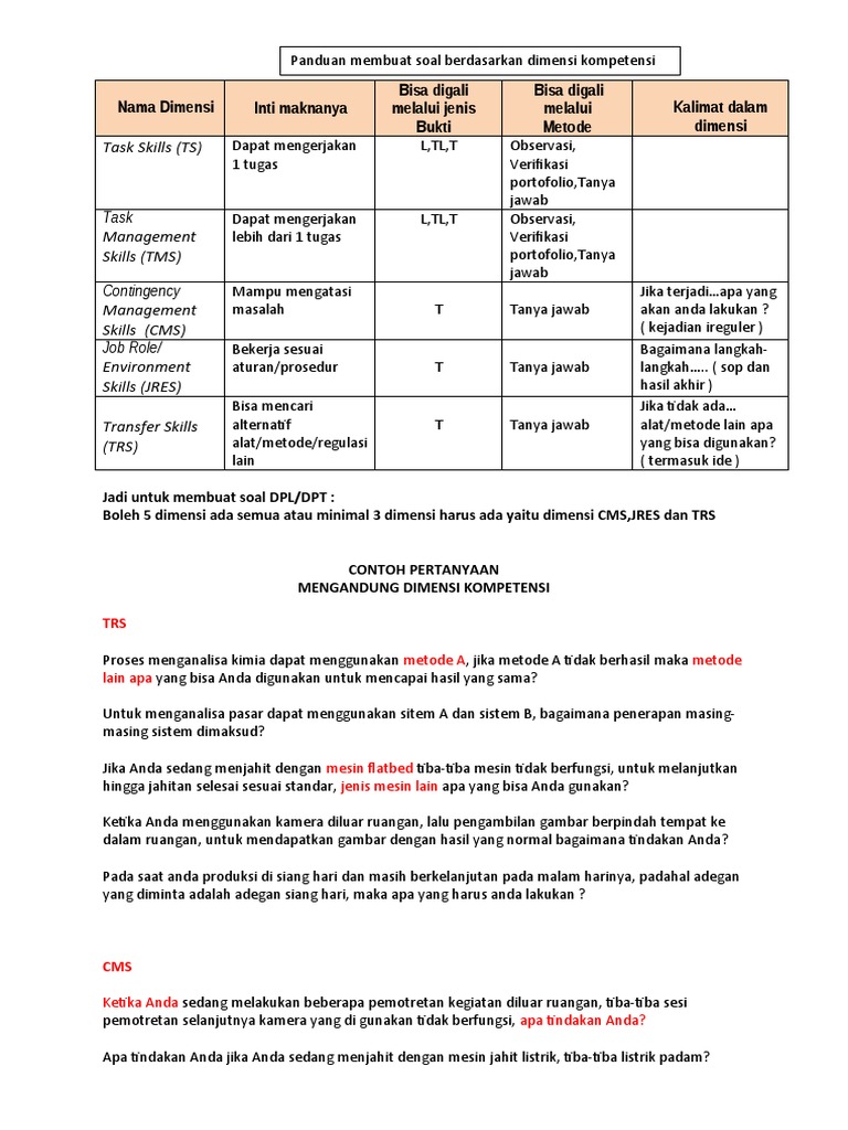 Panduan DIMENSI KOMPETENSI | PDF
