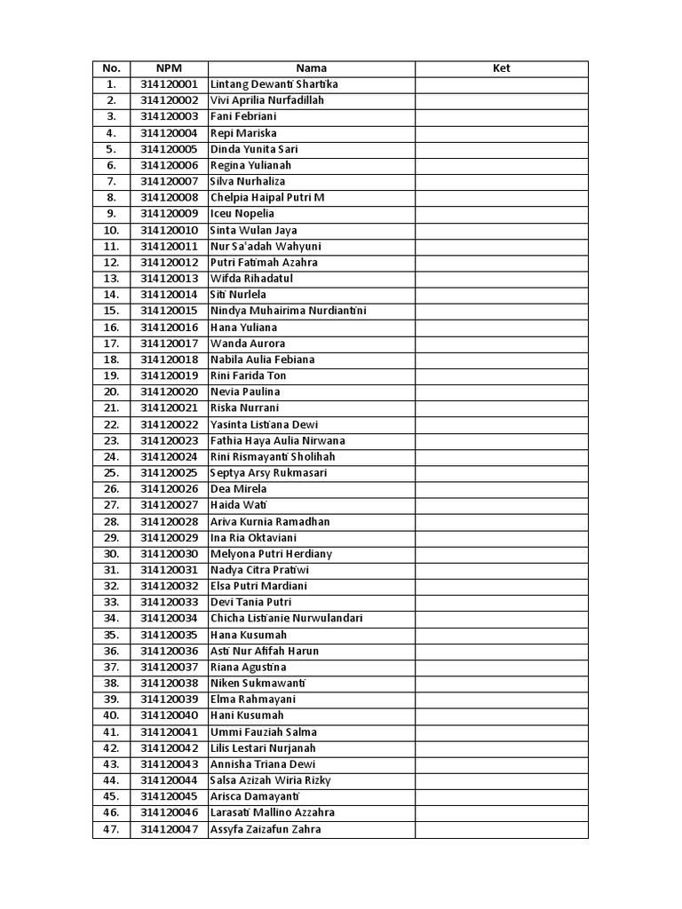 Daftar Mahasiswa | PDF