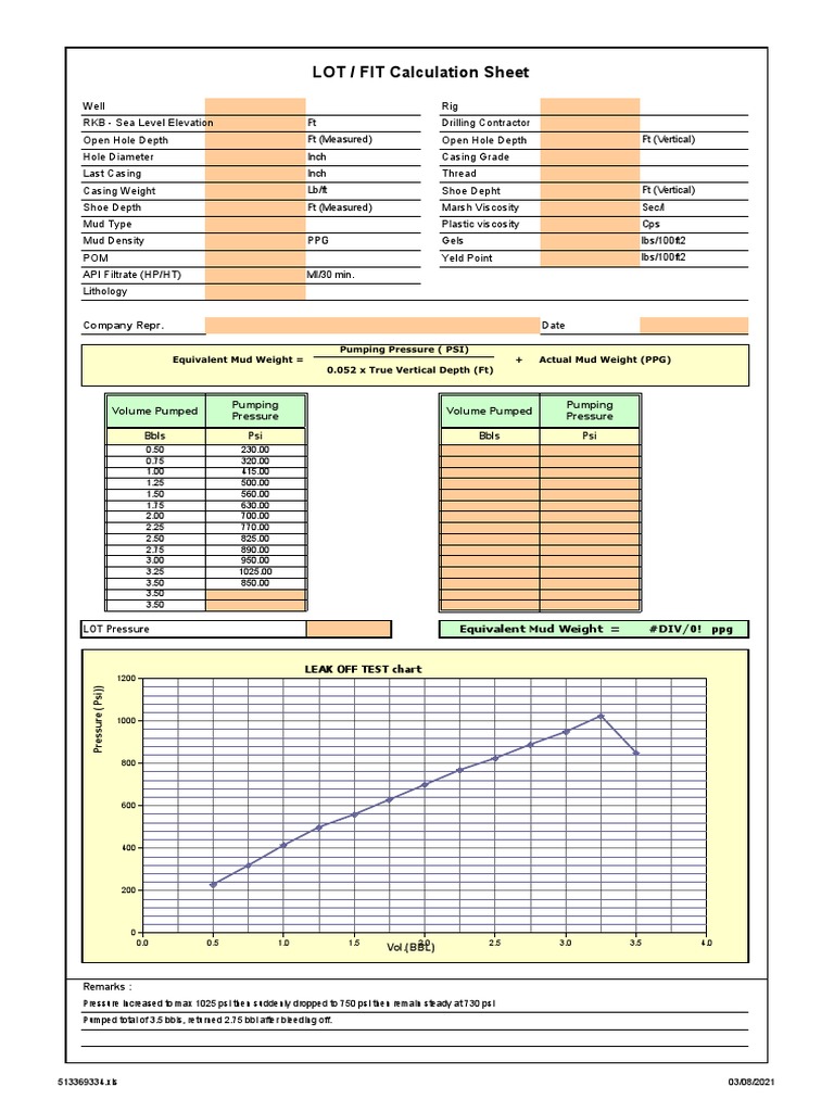 LOT FIT Calculation Sheet | PDF | Casing (Borehole) | Pressure