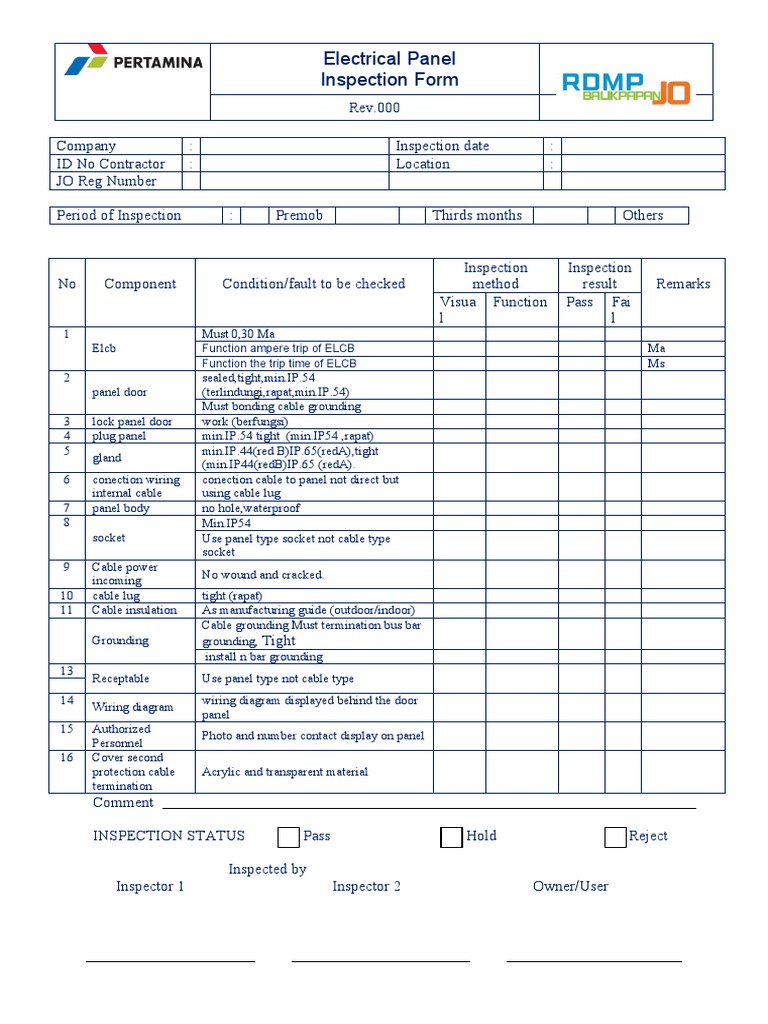 Electrical Panel Inspection Form: Function Ampere Trip of ELCB Function ...