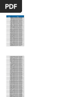 OJASApplication Form | PDF | Indo Iranian Peoples | Dialectology