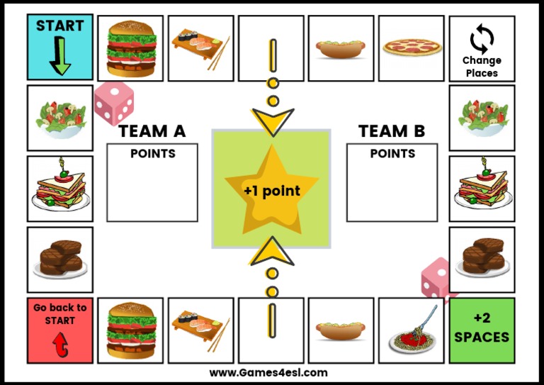 Food Board Game | PDF