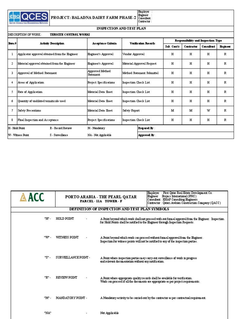05 - Termite Control Works ITP | PDF | Specification (Technical ...