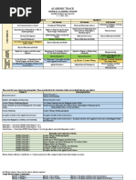 BS Development Communication 1 | PDF | Communication | Science