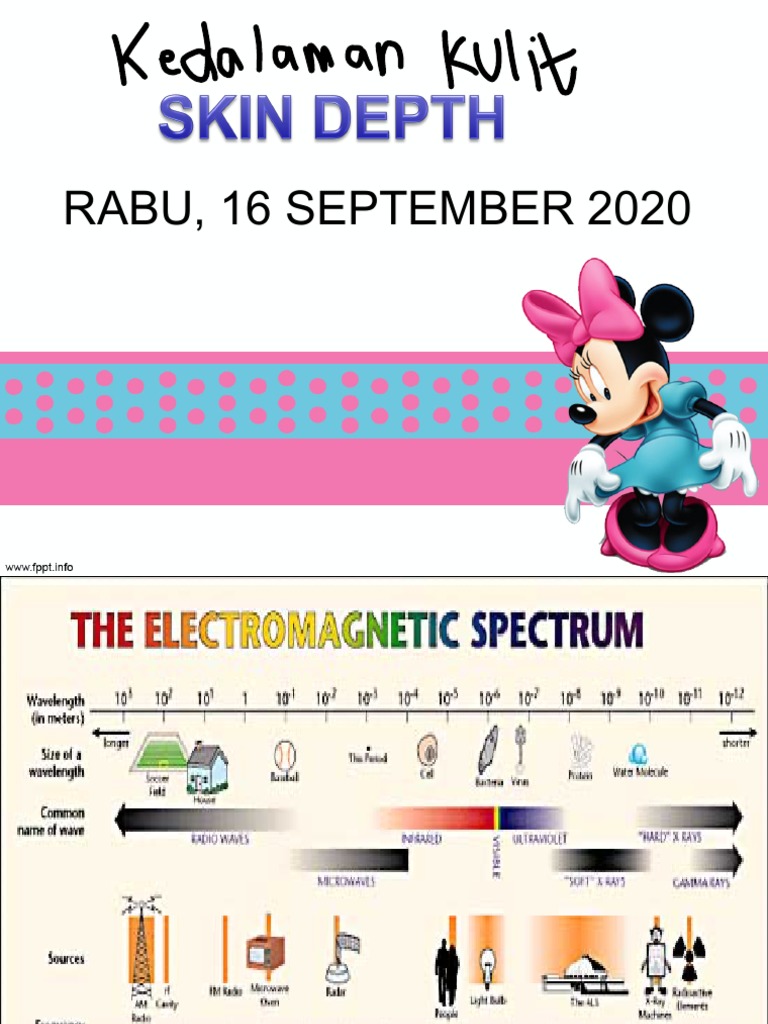Persamaan Maxwell & Skin Depth | PDF