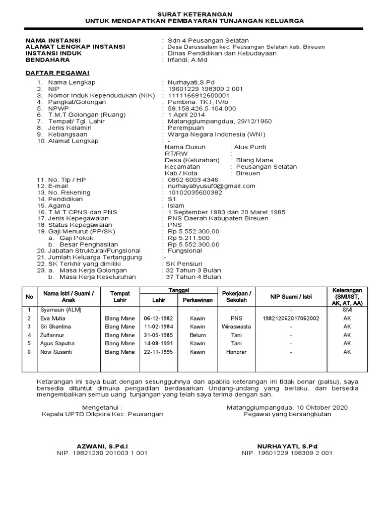 Blangko KP4 Nurhayati | PDF
