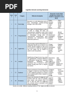 SLII Worksheet PDF | PDF | Goal | Leadership