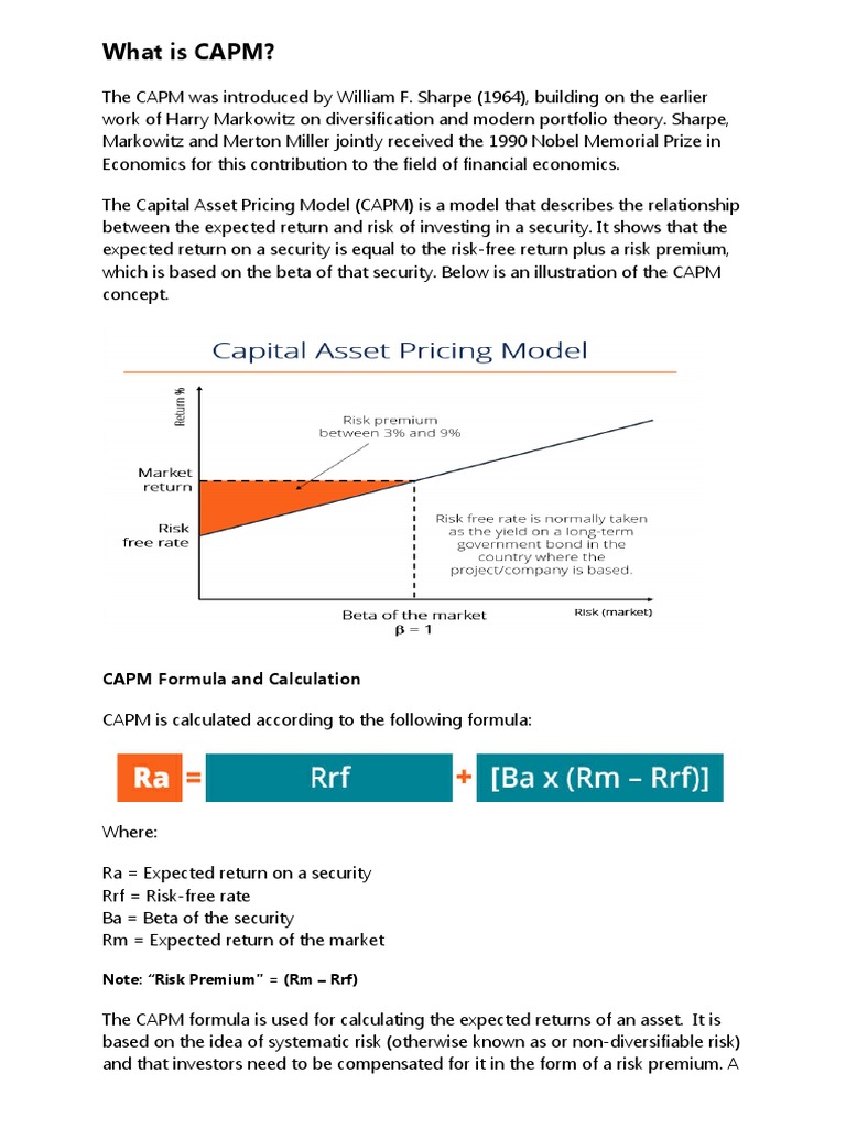 What Is CAPM?: CAPM Formula and Calculation | PDF | Capital Asset ...