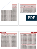 TABEL Sifat Uap Jenuh Tabel Suhu Dan Tekanan | PDF | Steam | Enthalpy