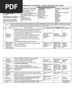 Check List Camareira | PDF | Hotel e acomodação | Natureza