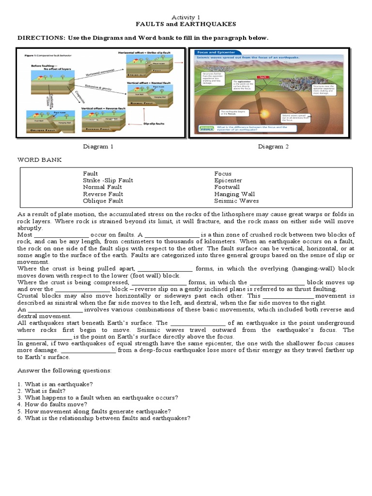 Understanding Faults and Earthquakes | PDF | Tropical Cyclones ...