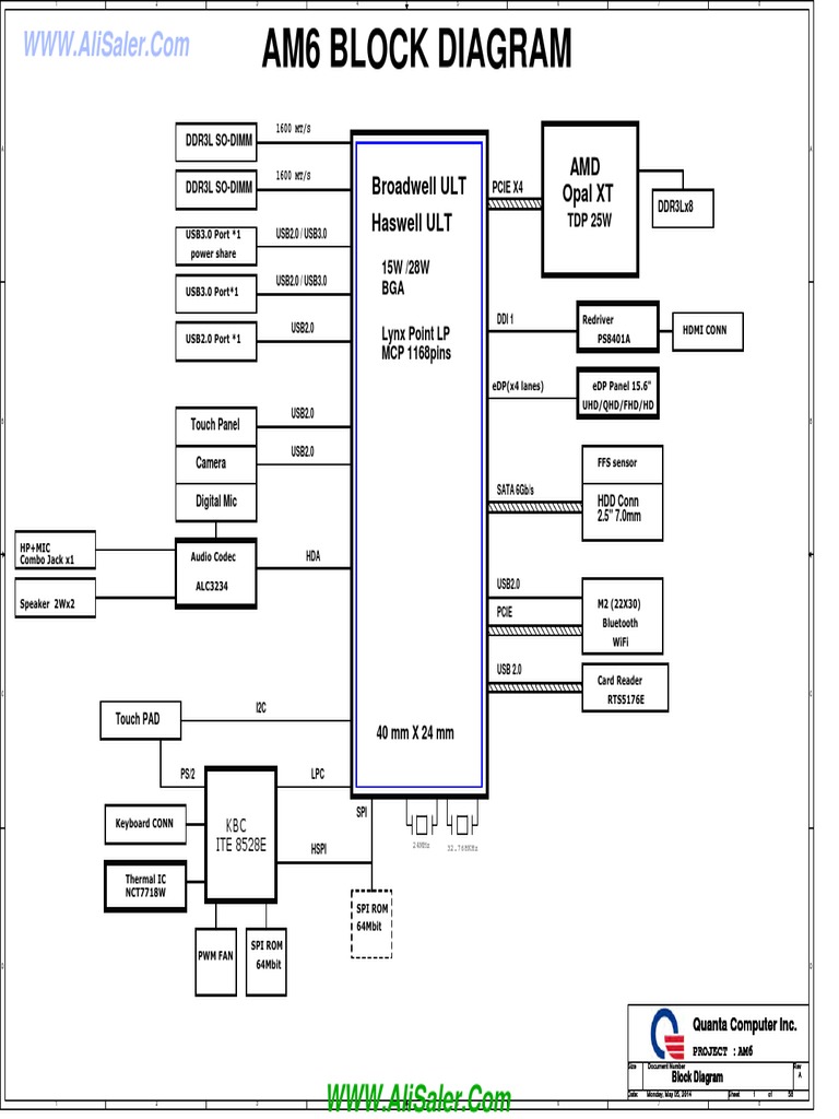 Dell Inspiron 15 7000 Series 7547 7548 Quanta AM6 DA0AM6MB8F1 Rev F ...