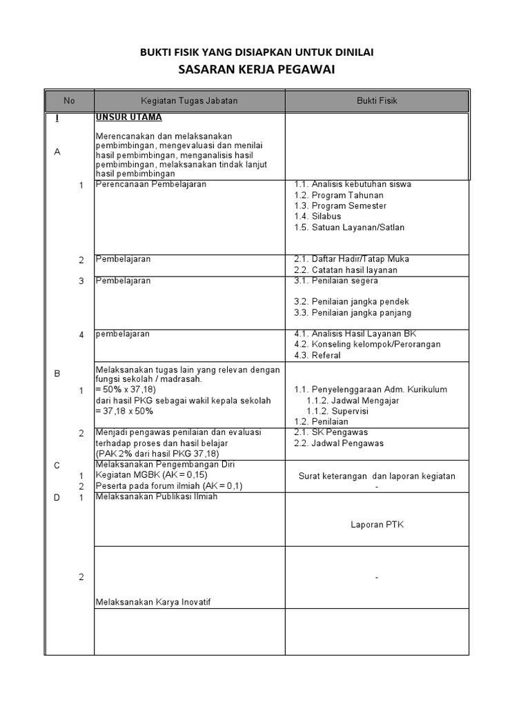 Lampiran 1 Bukti Fisik | PDF