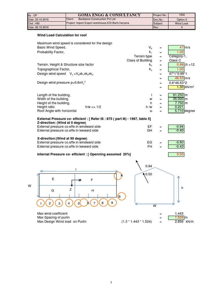 001 Wind Calculation On Roof | PDF | Windward And Leeward | Water Transport