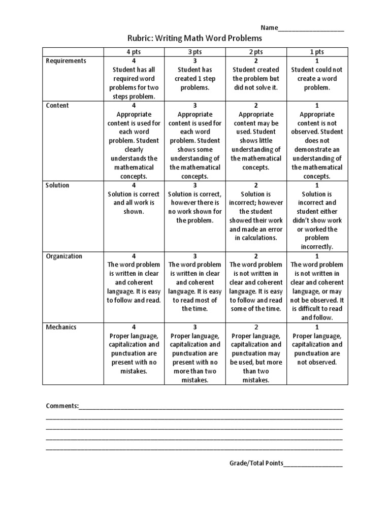 Math Word Problems Rubric | PDF | Rubric (Academic) | Teaching Mathematics