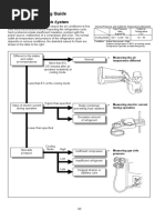 Inventor Error Codes | PDF | Air Conditioning | Hvac