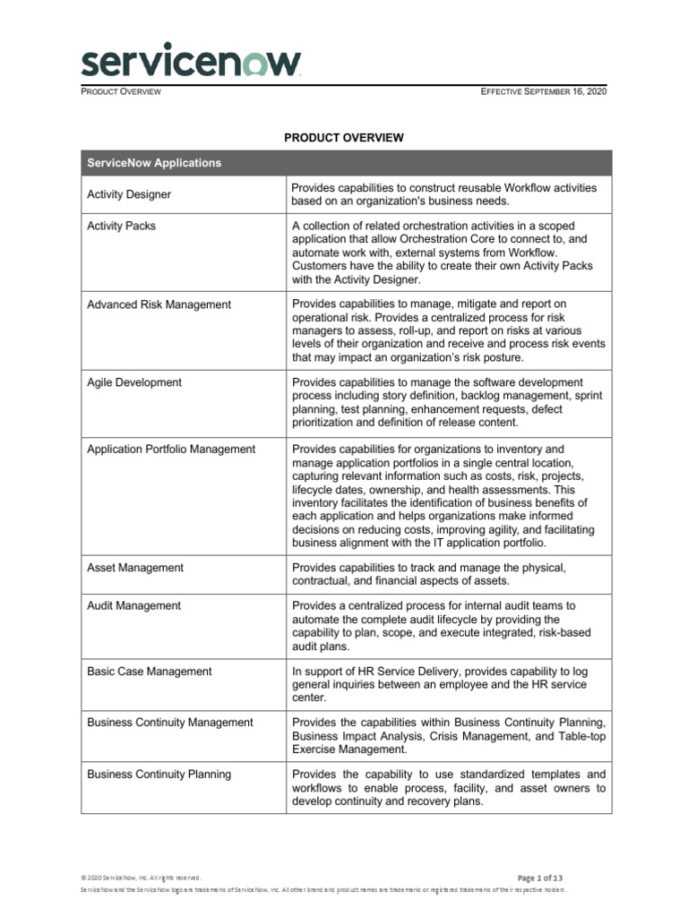 Servicenow Applications: Product Overview | PDF | Vulnerability ...