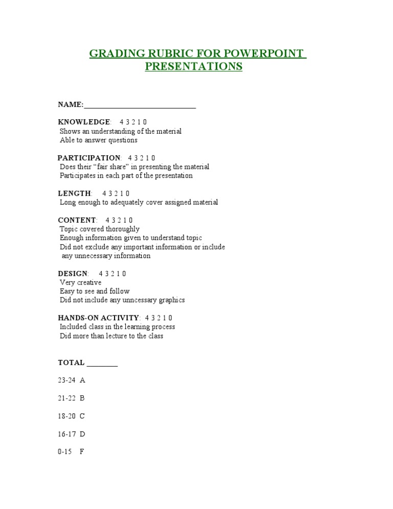 PowerPoint Presentation Grading Rubric | PDF | Art