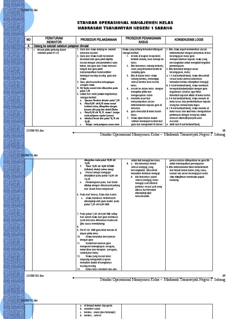 SOP Kehadiran dan Disiplin Siswa | PDF