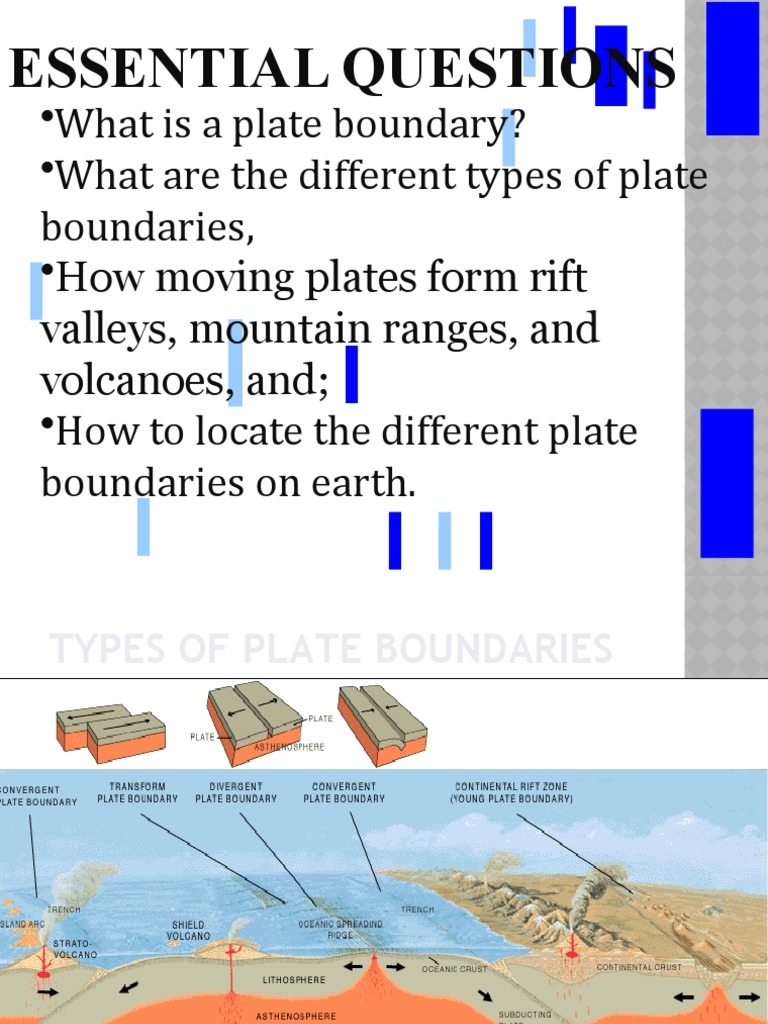 Plate Boundaries | PDF | Plate Tectonics | Geomorphology