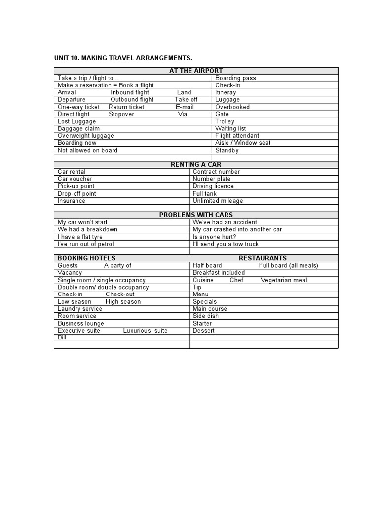 Unit 10. Making Travel Arrangements. Booking Hotels and Restaurants ...