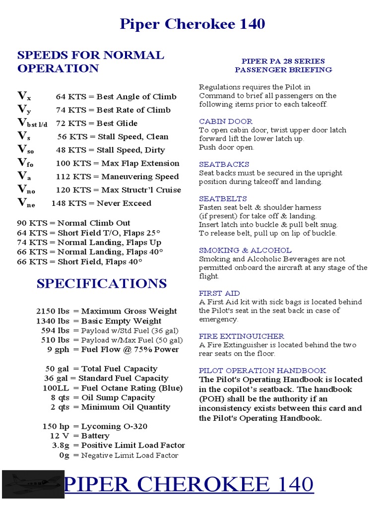 Piper Cherokee 140 Speeds & Procedures | PDF | Transponder (Aeronautics ...
