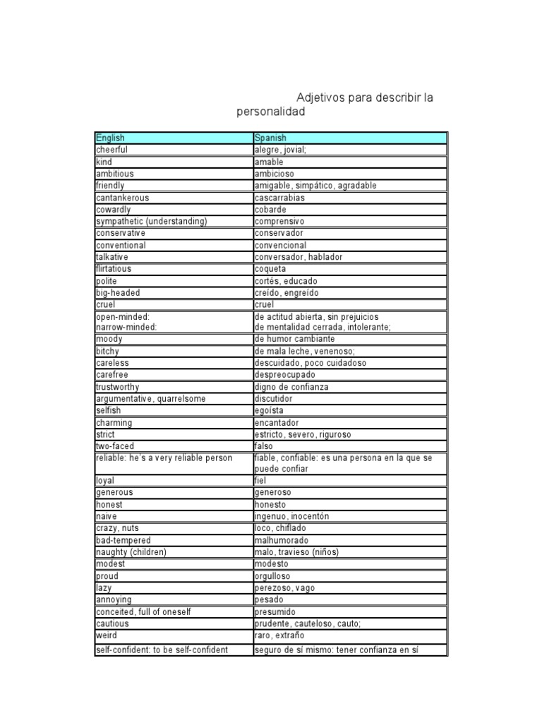 Adjetivos para Describir La Personalidad | PDF